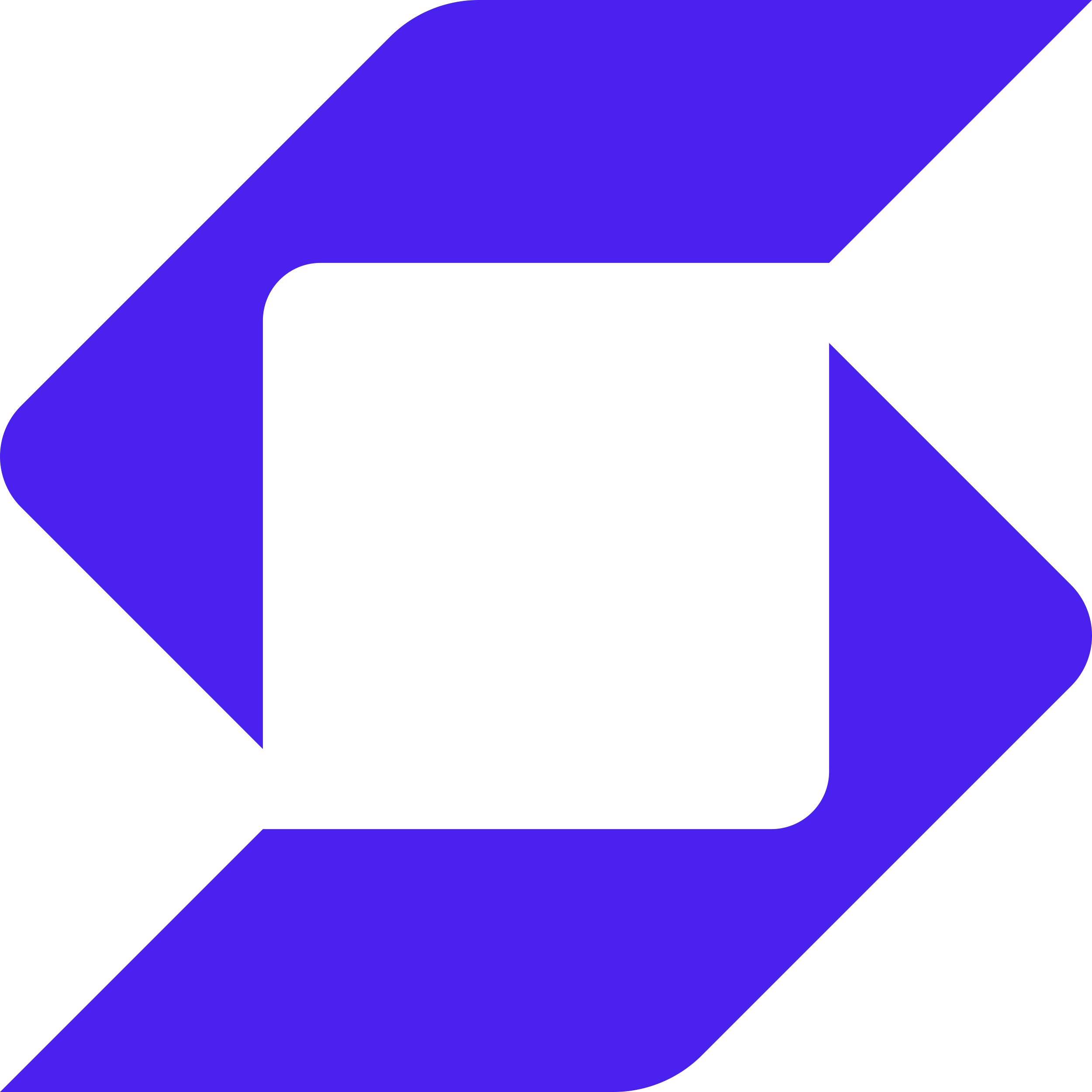 Telos pTokens Migration